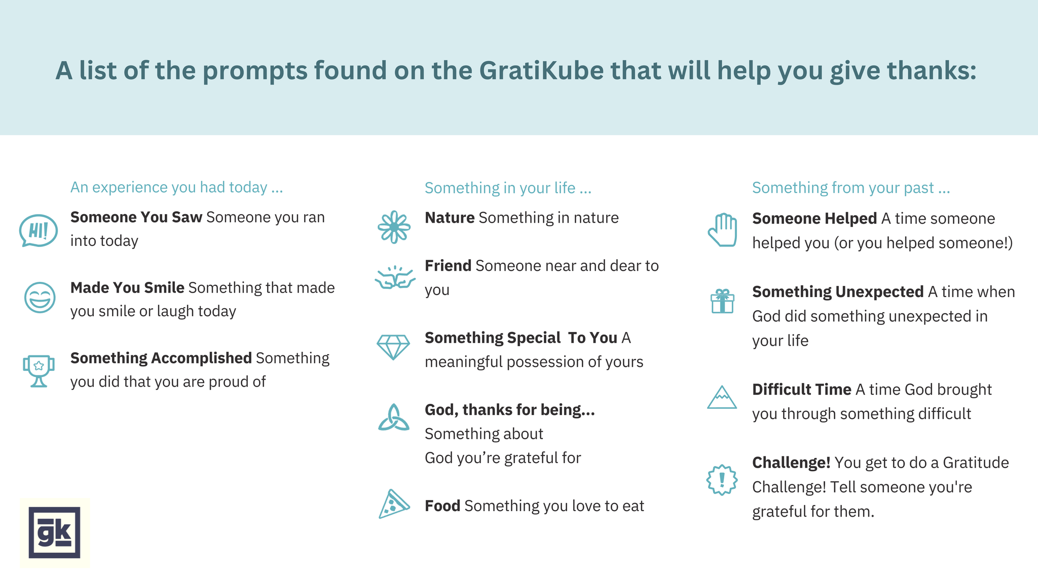 GratiKube – GoodKind